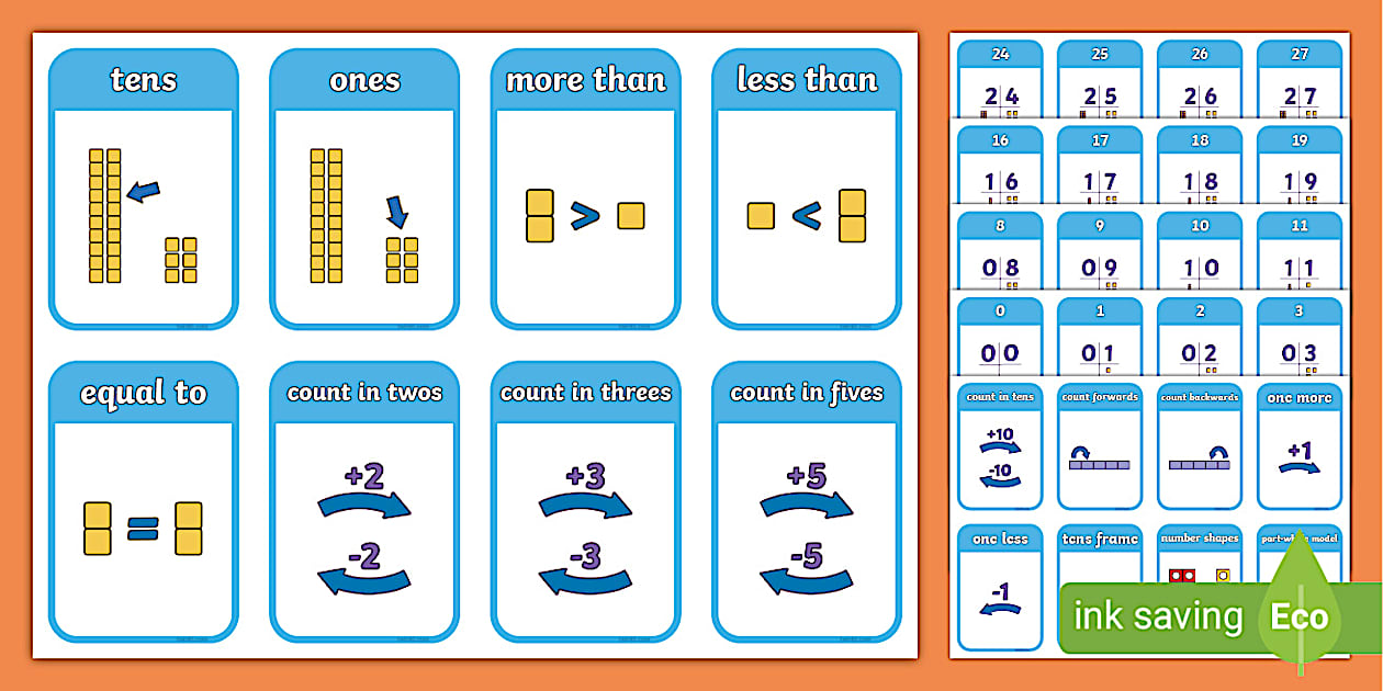 Twinkl Symbols: KS1 Place Value Flashcards (teacher made)