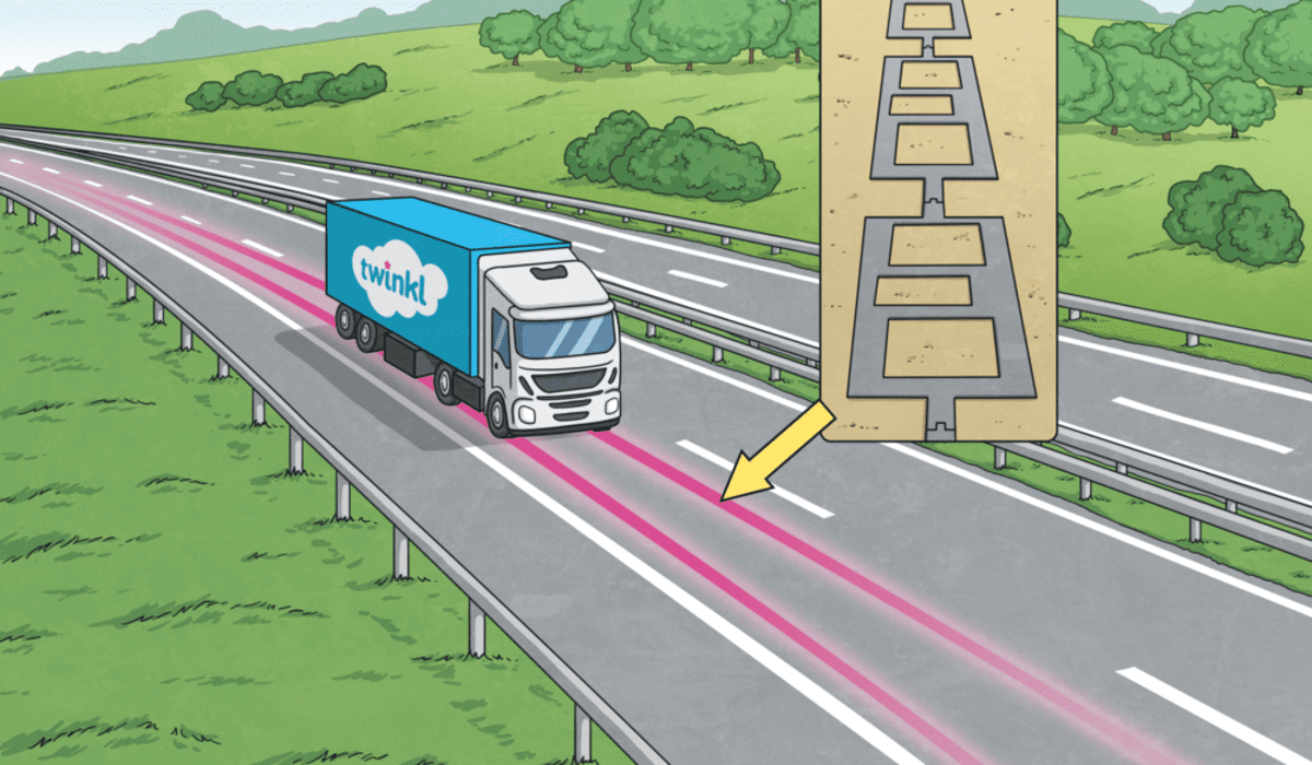 Roads That Can Wirelessly Charge Electric Vehicles - Twinkl NewsRoom