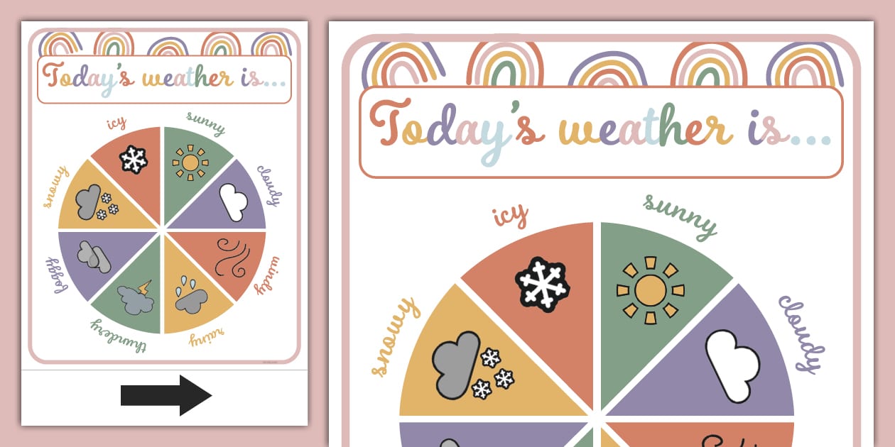 Muted Rainbow Themed Today's Weather Display Chart