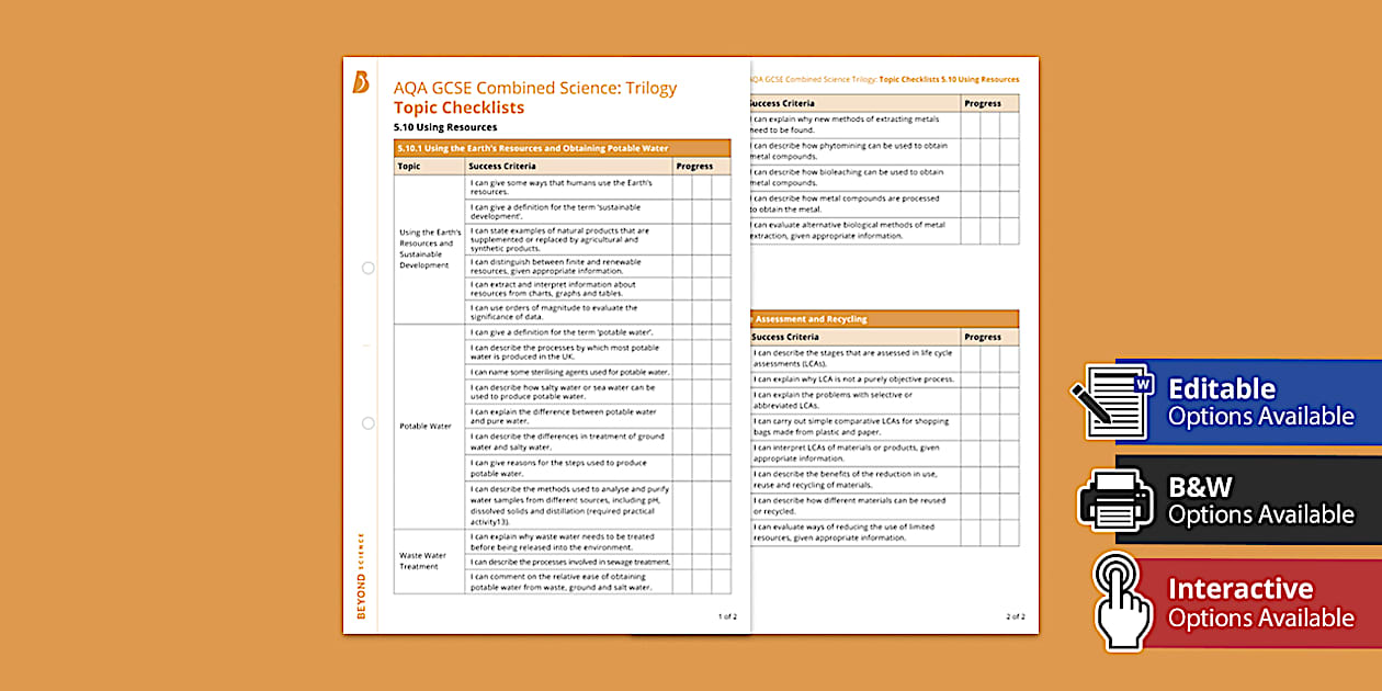Using Resources Topic Checklist | AQA GCSE Combined Science