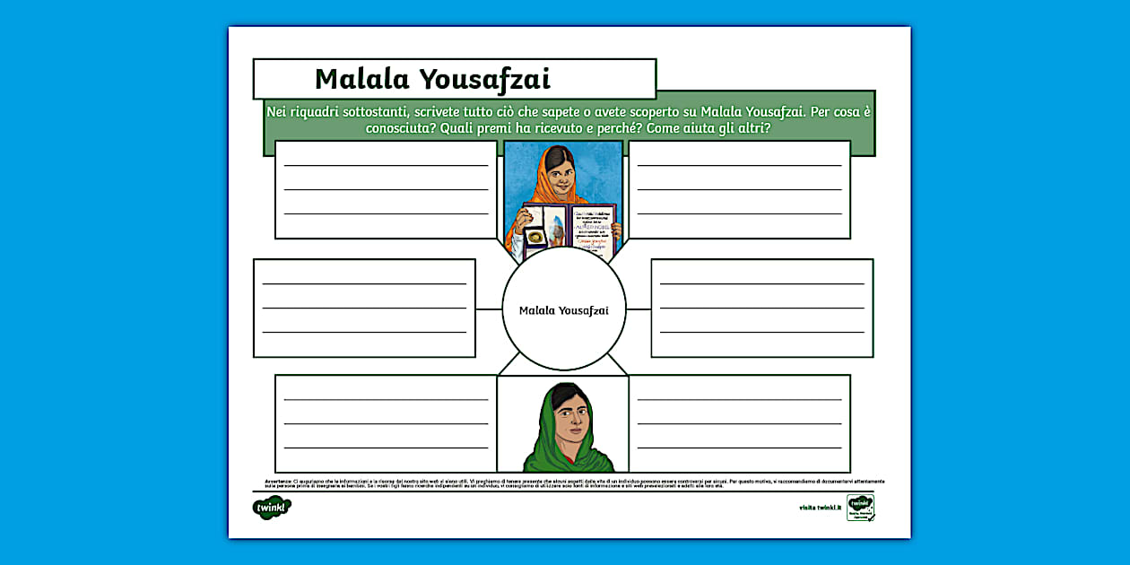 Mappa mentale: Malala Yousafzai (teacher made) - Twinkl