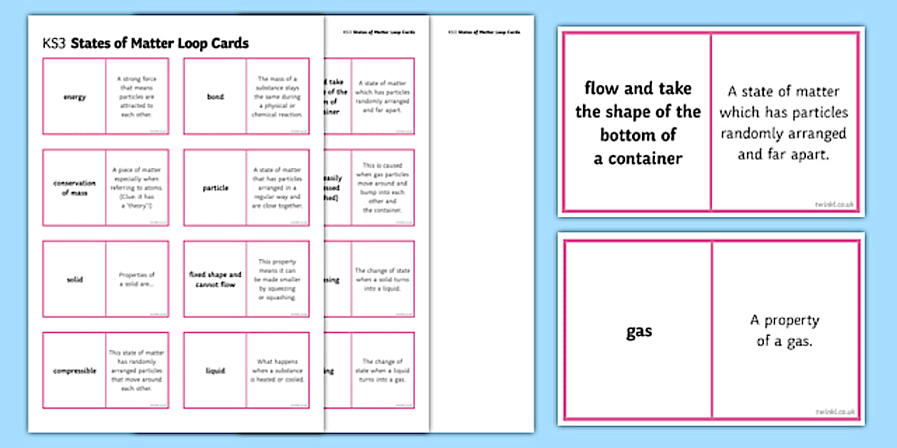 Editable States of Matter Loop Cards (l'enseignant a fait)