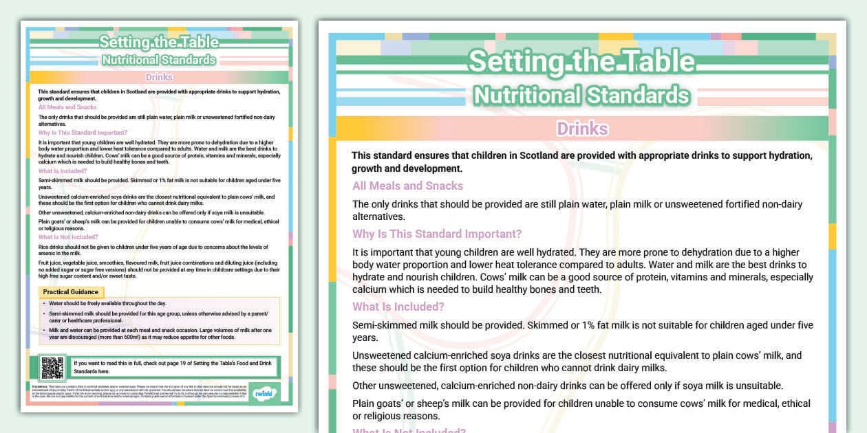 Setting the Table Nutritional Standards - Drinks Poster