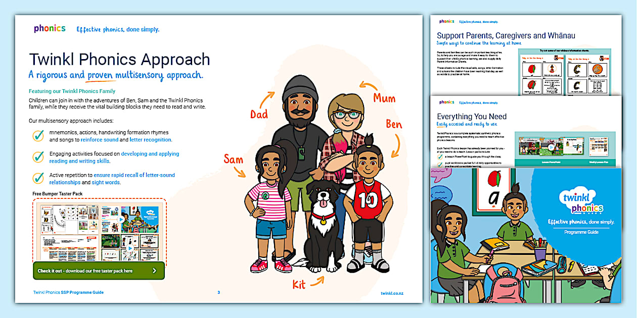 NZ Phonics | Twinkl Phonics User Guide (teacher made)
