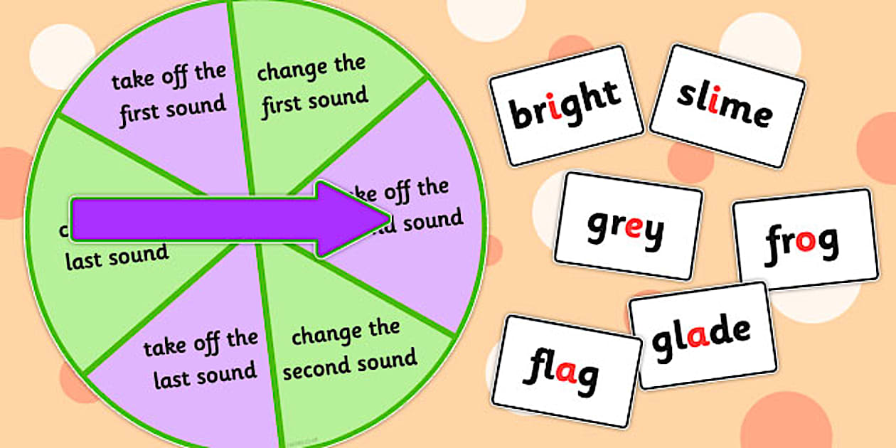 Editable Phoneme Manipulation Spinner Game (teacher made)