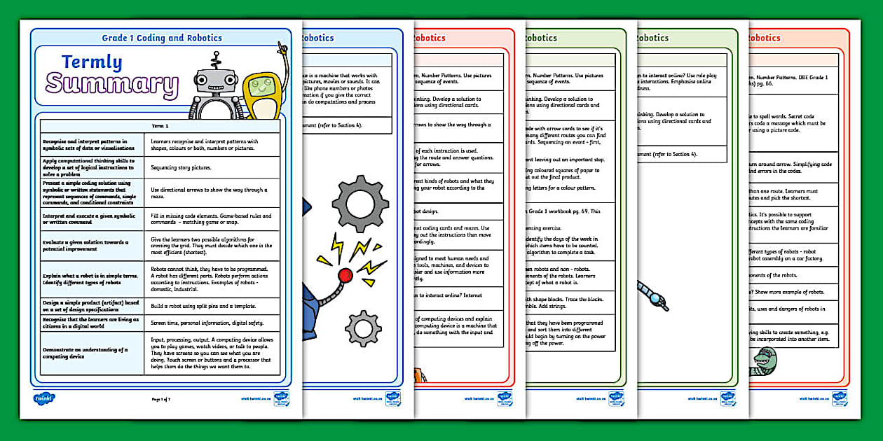 Grade 1 Coding and Robotics Termly Summary (teacher made)