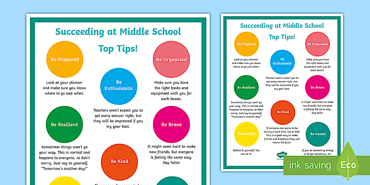 Top Tips for Succeeding at Middle School Poster - Twinkl