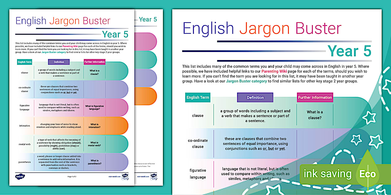 English Jargon Buster - Year 5 (teacher made) - Twinkl