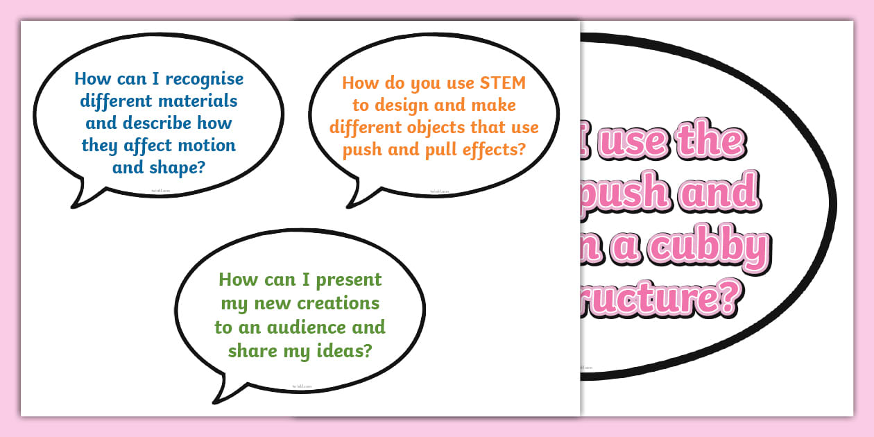 STEM IU Yr 1 Cubby House Challenge Focus Questions Display Posters
