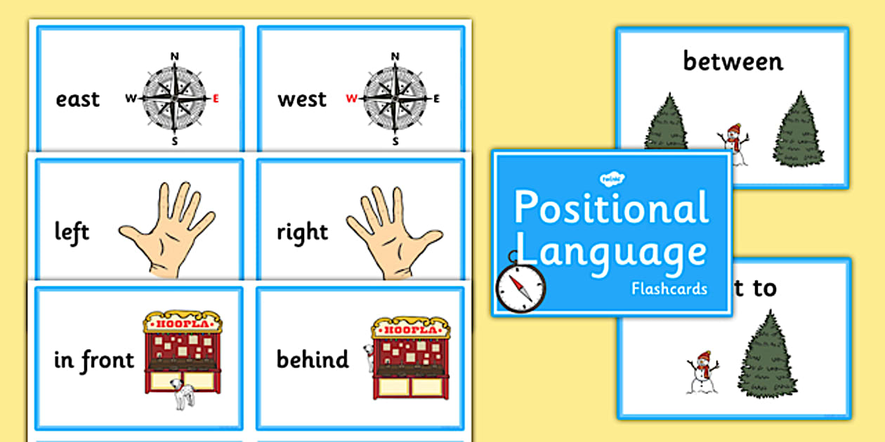 Precursive Positional Language Flashcards - Twinkl