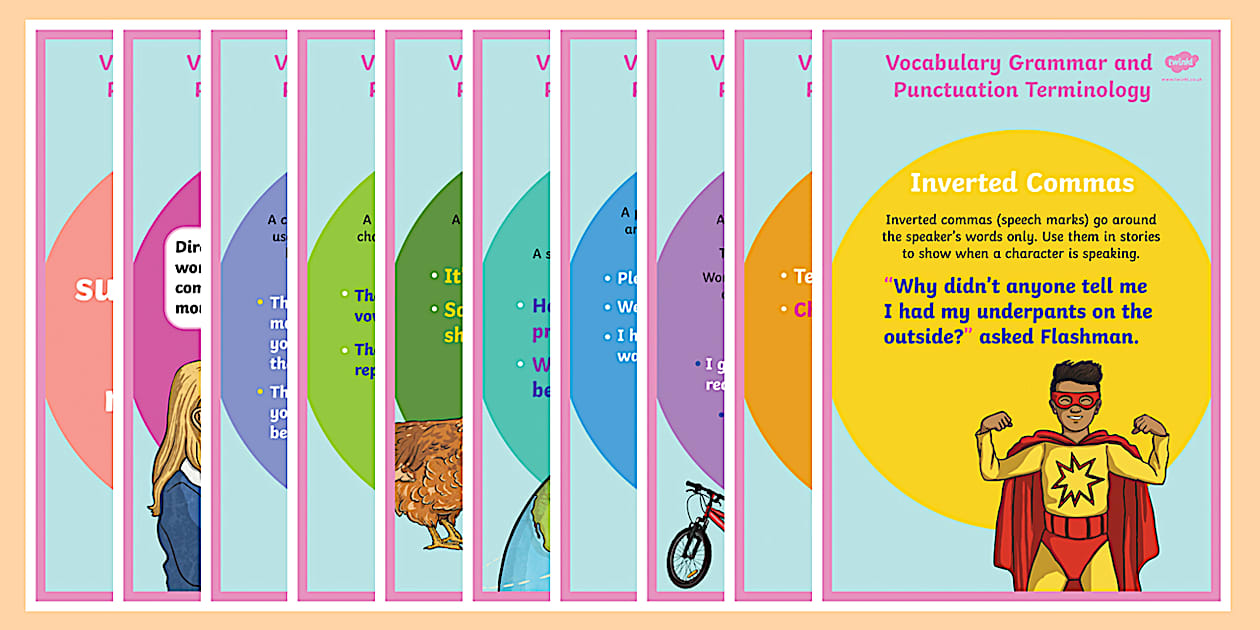 Year 3 Vocabulary, Grammar and Punctuation Display Posters