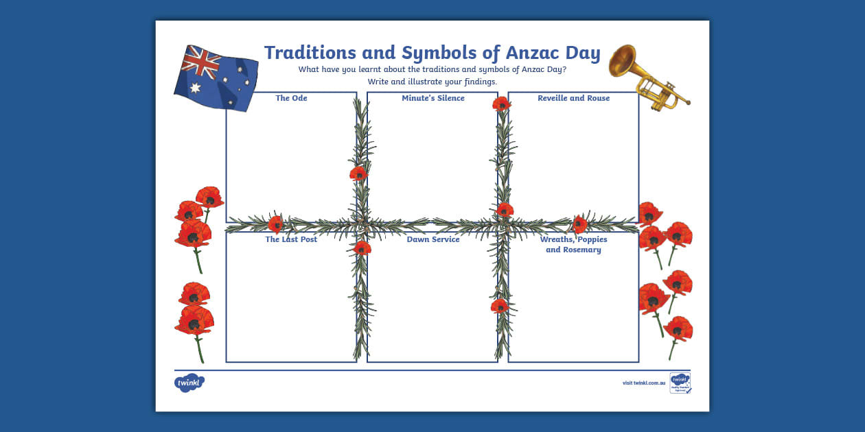 Anzac Day Traditions and Symbols Worksheet (teacher made)