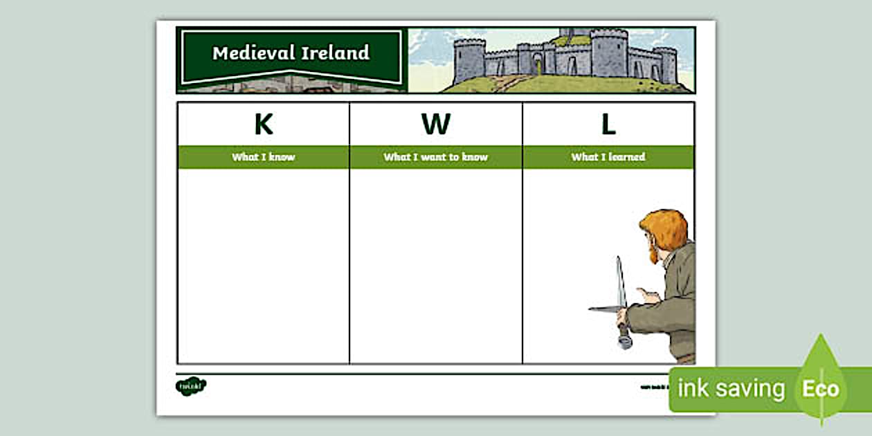 Life in Medieval Ireland KWL Chart (teacher made) - Twinkl