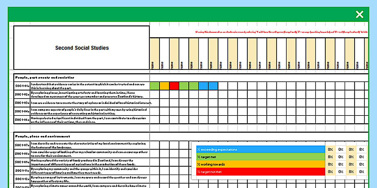 Scottish CfE Second Social Studies Assessment Spreadsheet