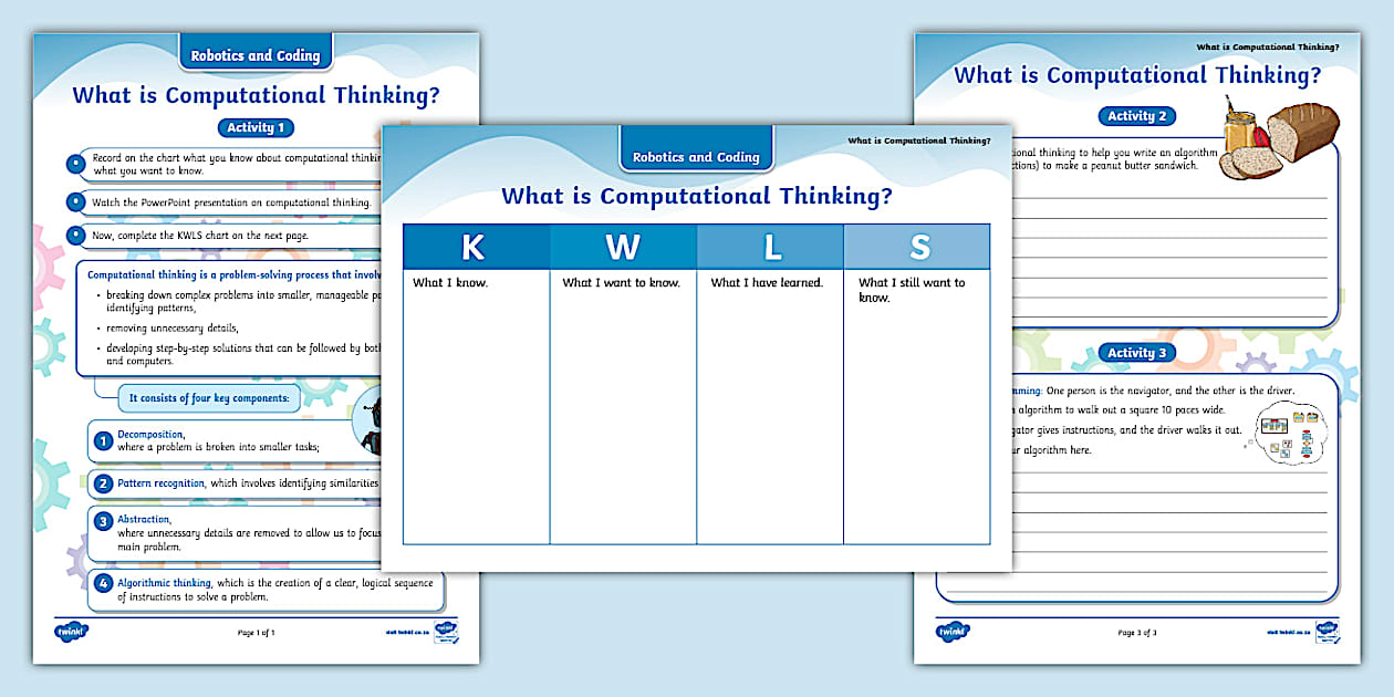 Robotics And Coding Computational Thinking Kwls Twinkl