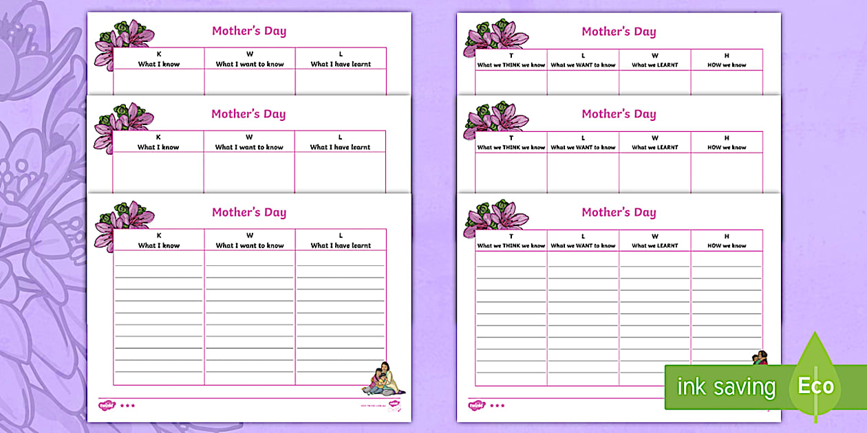 Mother's Day TWLH Differentiated KWL Grid (teacher made)