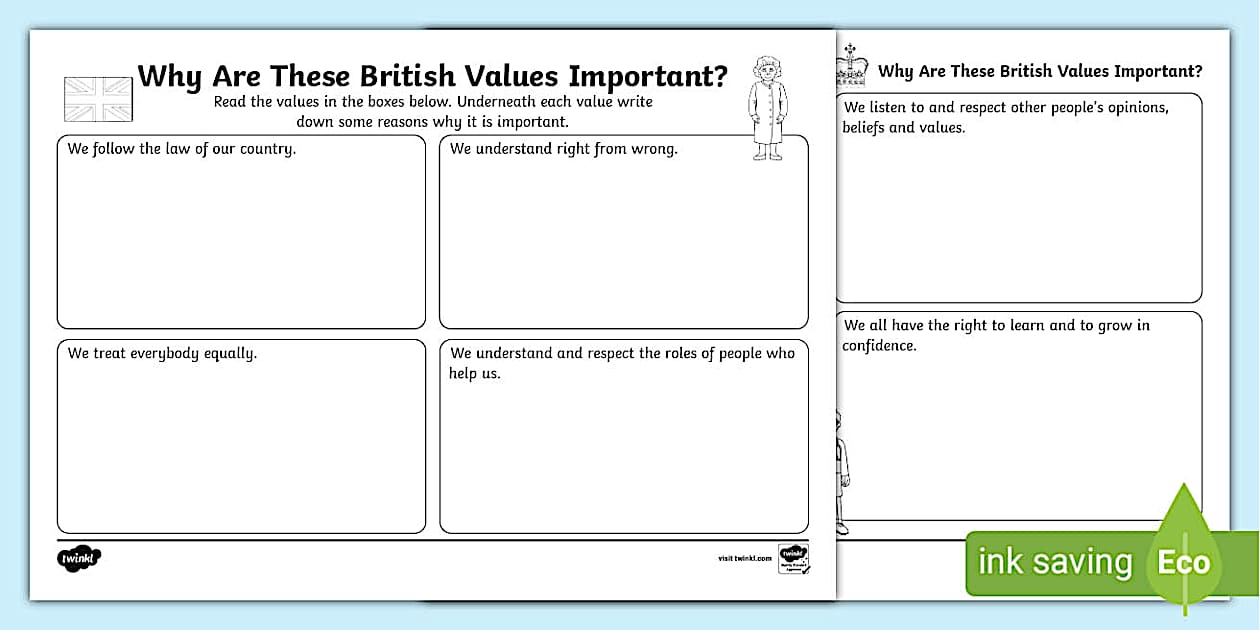 Editable KS1 British Values Writing Activity (teacher made)