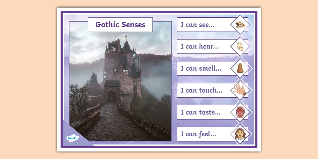 Gothic Senses Display Poster - Twinkl Display - Twinkl