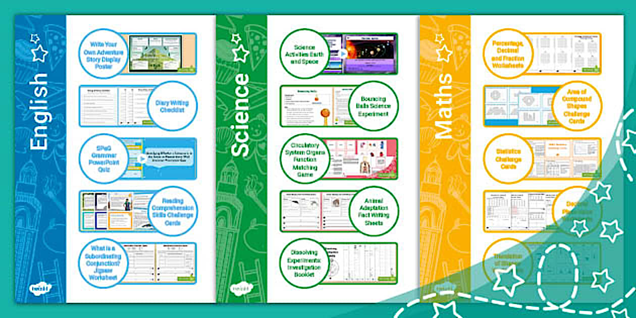 Home Learning Pack for Parents: UKS2 (Ages 9 - 11)