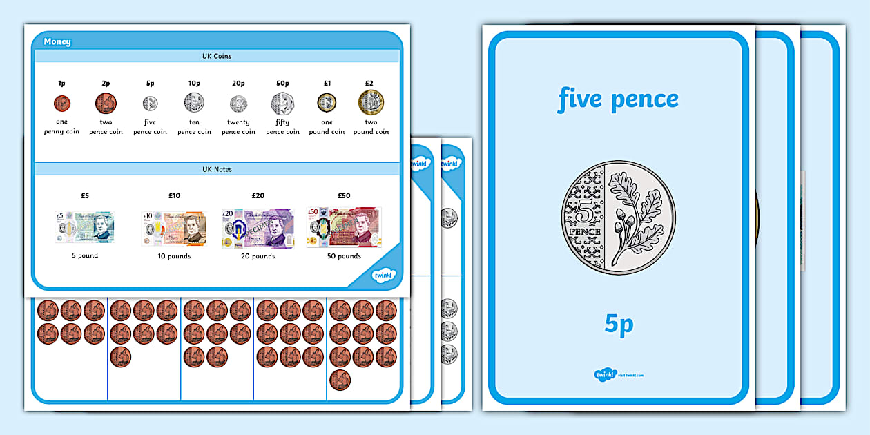 👉 Year 2 Money Maths Definition Posters (Lehrer gemacht)