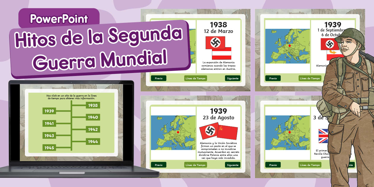 PowerPoint | Hitos | Segunda Guerra Mundial | Historia