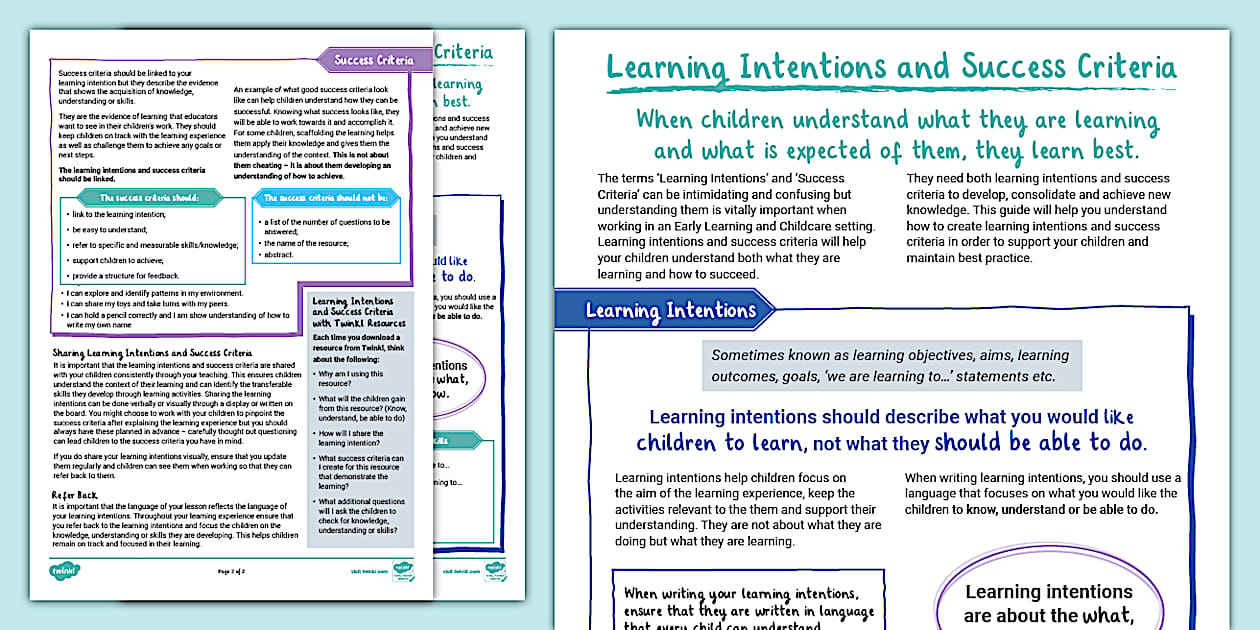 Writing Learning Intentions and Success Criteria ELC