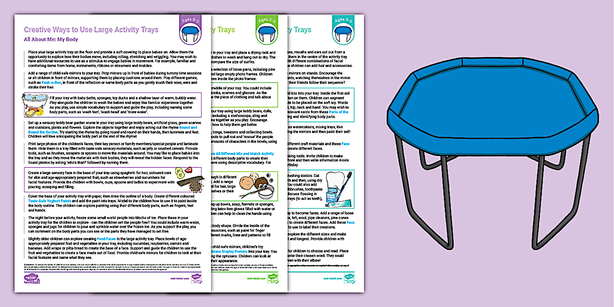 EYFS Ways to Use Large Activity Trays: All About Me, My Body