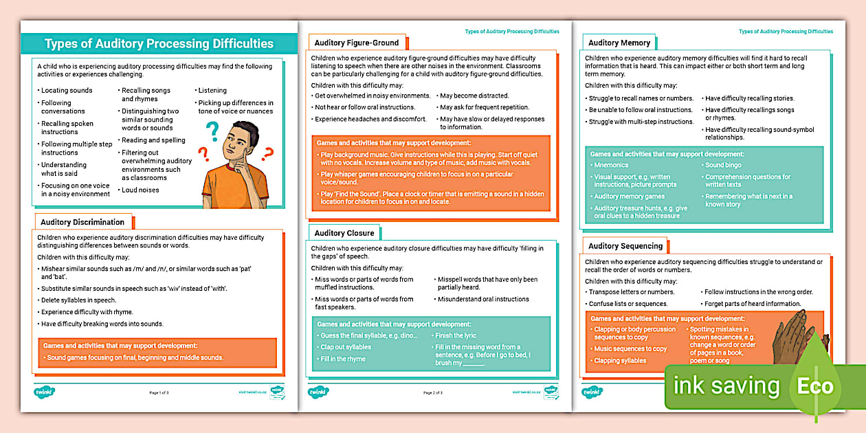 Types of Auditory Processing Difficulties Overview - Twinkl