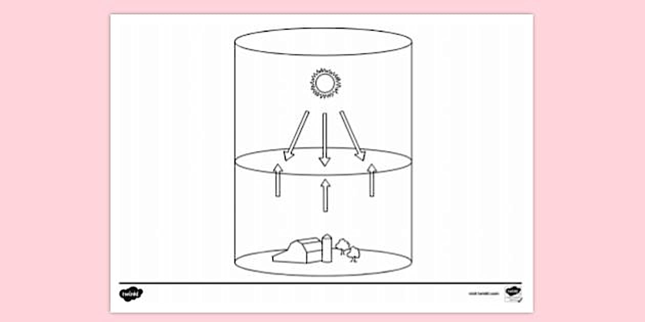Tornado Formation Stage Two Colouring | Colouring Sheets