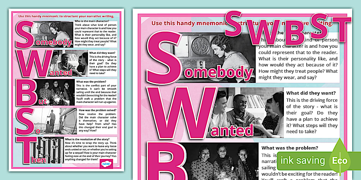 SWBST Poster for Senior Writing (teacher made) - Twinkl