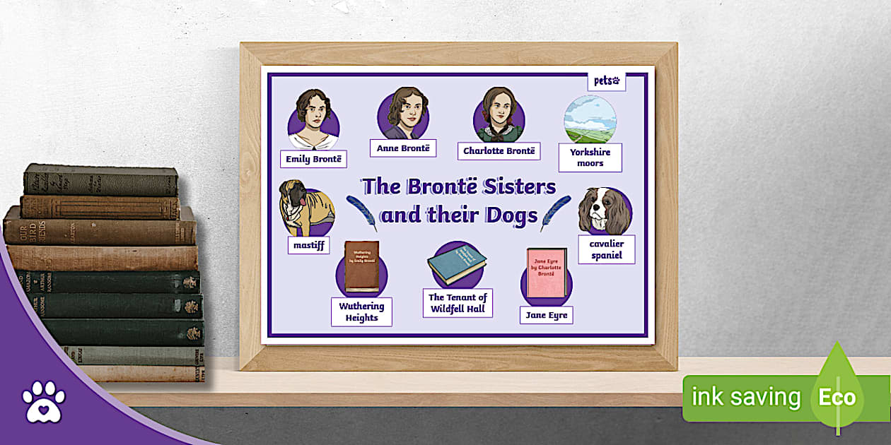 The Brontë Sisters' Dogs - Word Mat - Books - Twinkl Pets