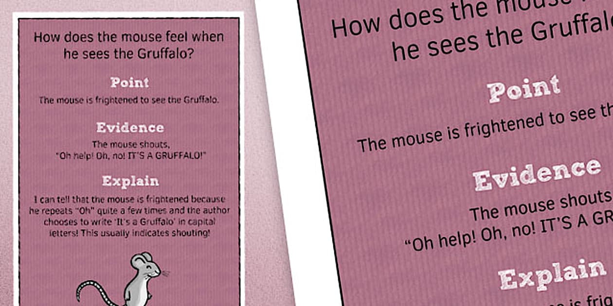 Point Evidence Explain Poster 5 (teacher made) - Twinkl