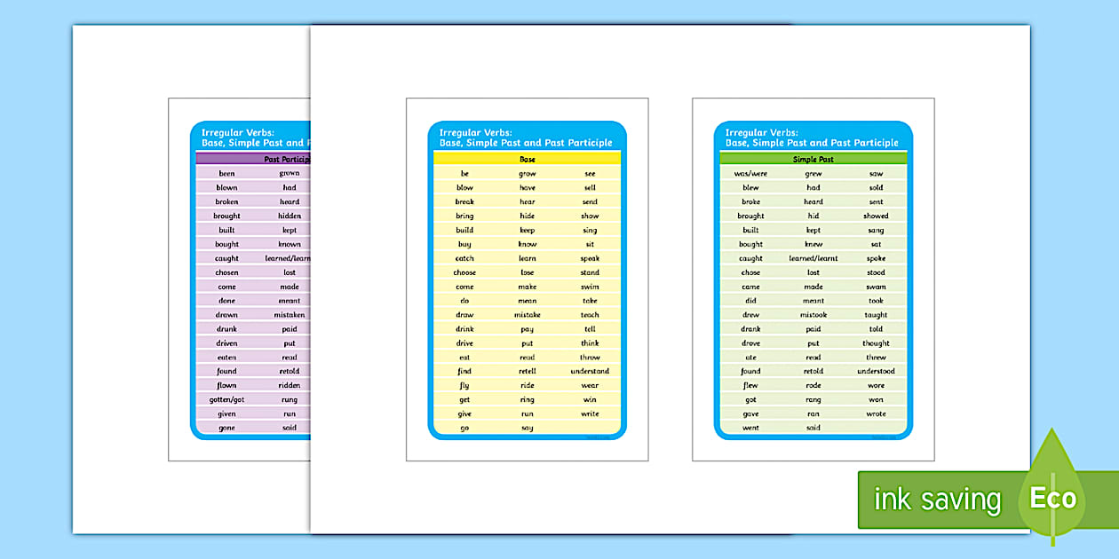 Editable Irregular Verbs - Base Form, Past Simple and Past Participle IKEA