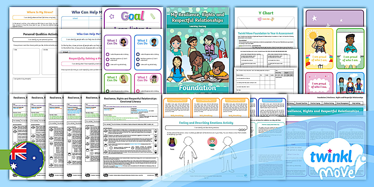 Foundation RRRR Unit Pack (teacher made) - Twinkl