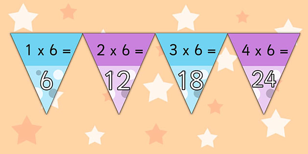 6 Times Table Bunting (Hecho por educadores) - Twinkl