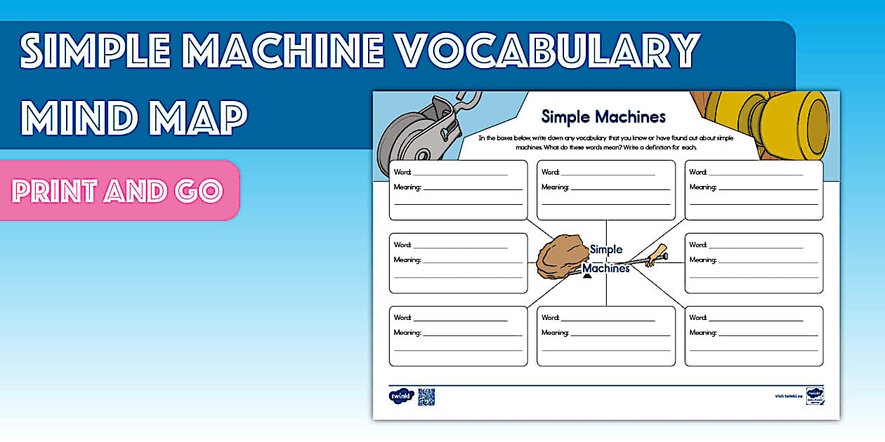 * NEW * Simple Machines Vocabulary Mind Map