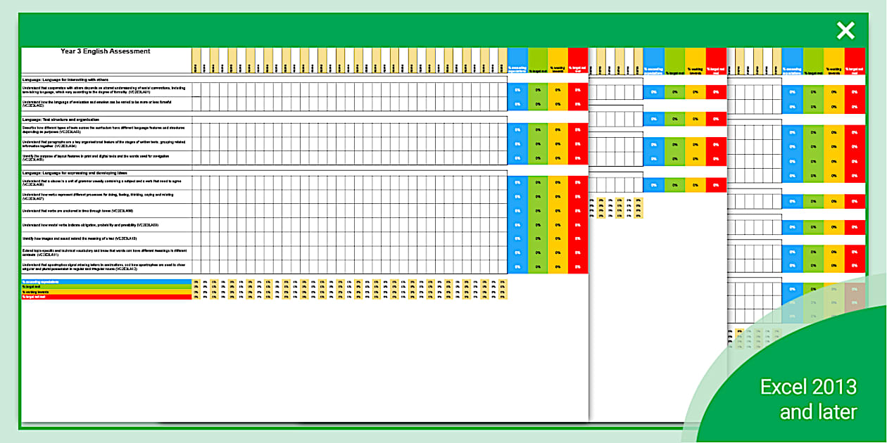 Victorian Curriculum Year 3 English Assessment Spreadsheet