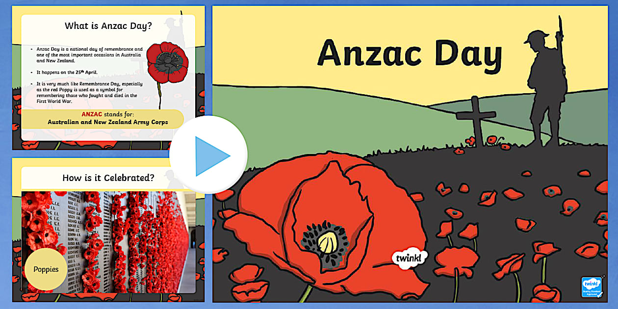 Teaching Anzac Day Information PowerPoint (teacher made)