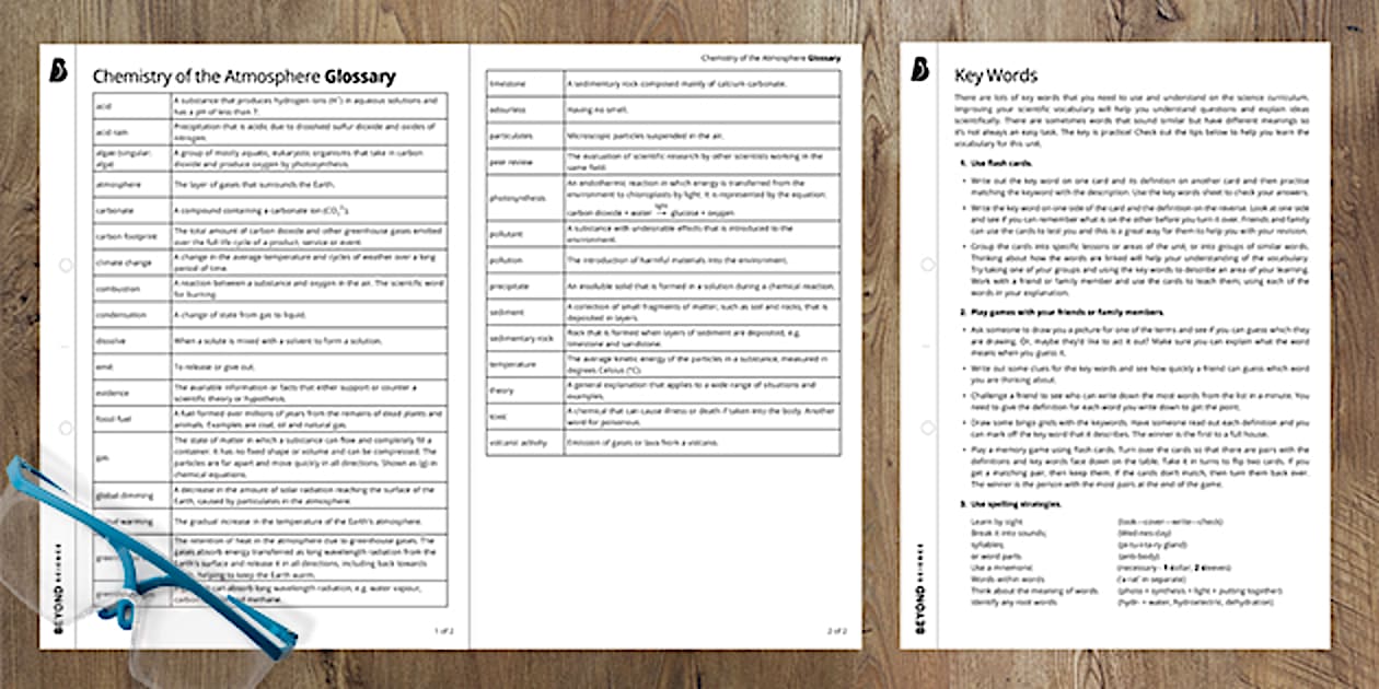 Chemistry of the Atmosphere Glossary | GCSE | Beyond