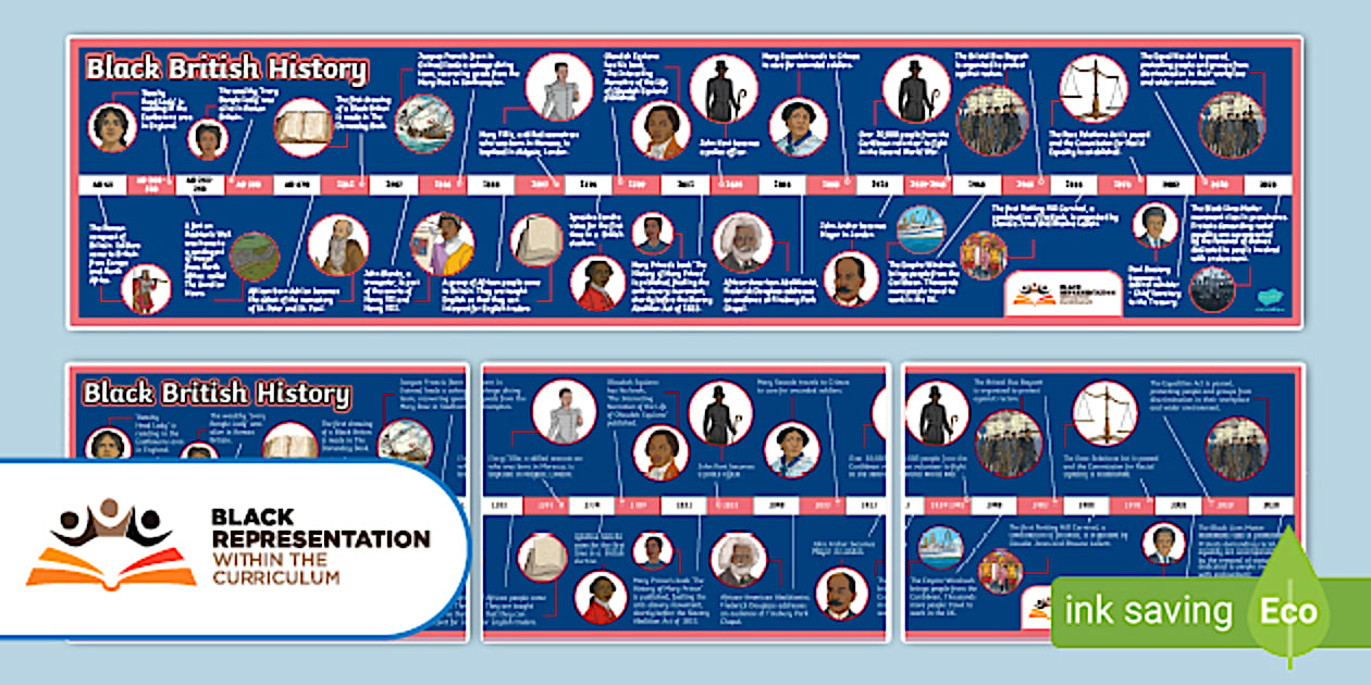 KS2 Black British History Display Timeline (teacher made)