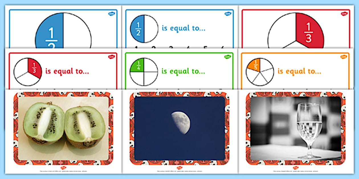 Year 2 Fractions Display Pack (teacher made) - Twinkl