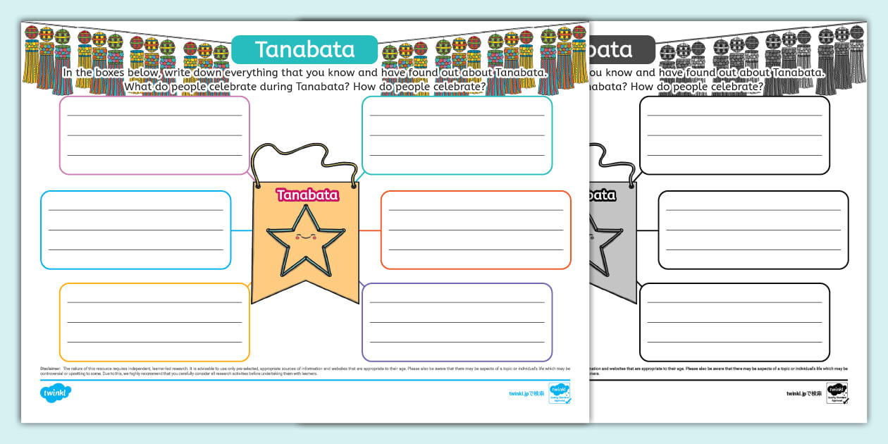 Tanabata Mind Map - Twinkl Events and Festivals - Twinkl