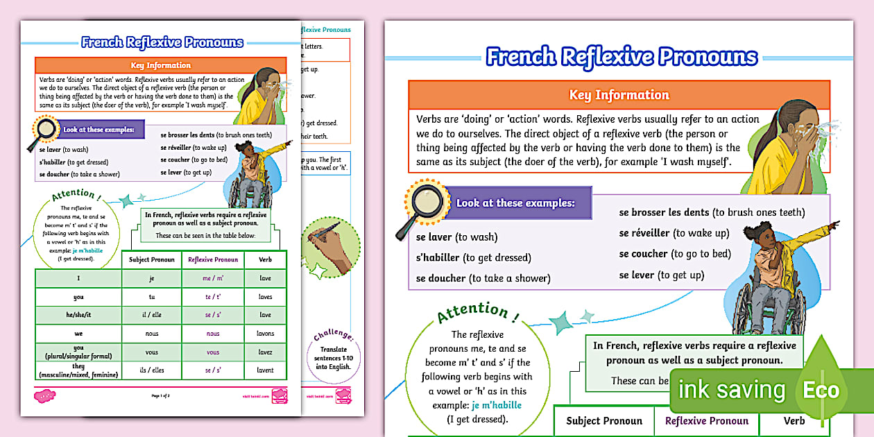 👉 French Grammar: French Reflexive Pronouns Worksheet