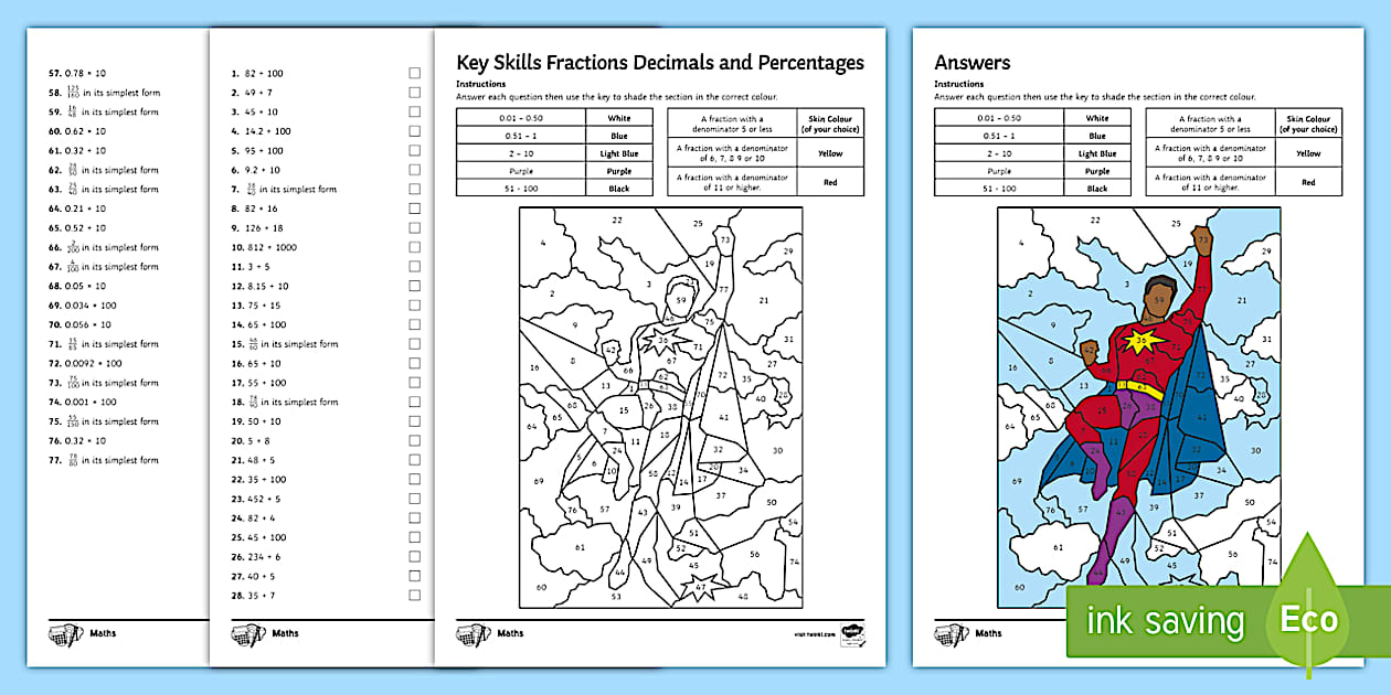 Maths Key Skills: Fractions, Decimals and Percentages Colour by Number