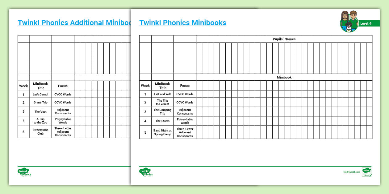 Twinkl Phonics Level 4 Minibook Checklist (teacher made)