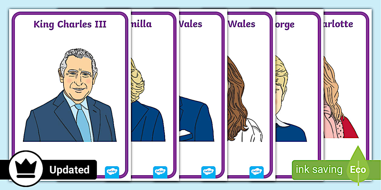 The Royal Family Posters (teacher made) - Twinkl