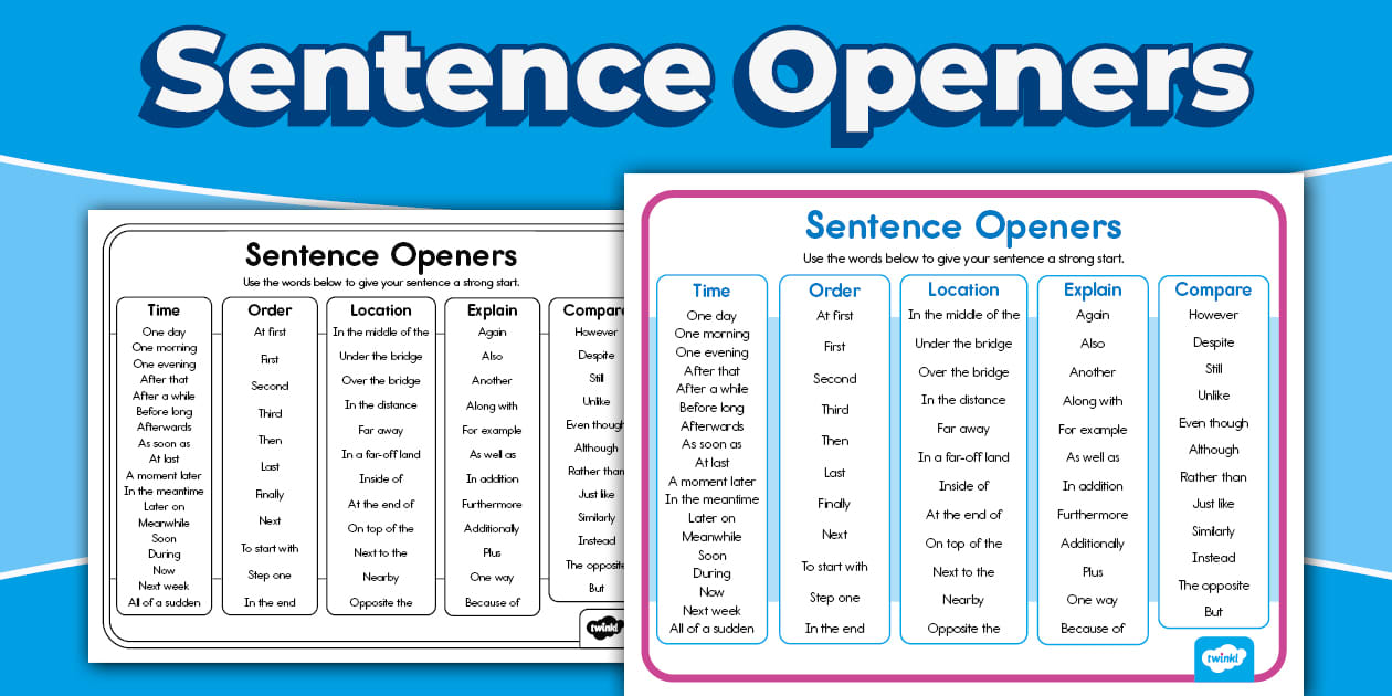 Sentence Openers Writing Mat I ELA