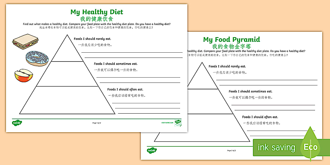 Healthy Eating Food Pyramid Writing Activity English/Mandarin Chinese