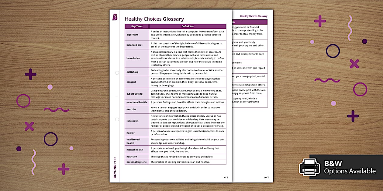 Year 7 PSHE Unit 2 Healthy Choices: Glossary - Twinkl