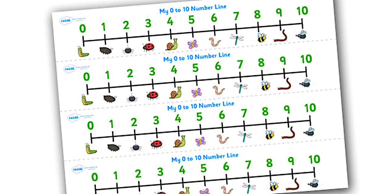 0-10 Number Line (Minibeasts) (teacher made) - Twinkl